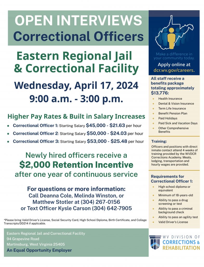 Martinsburg Archives - Blue Ridge CTC